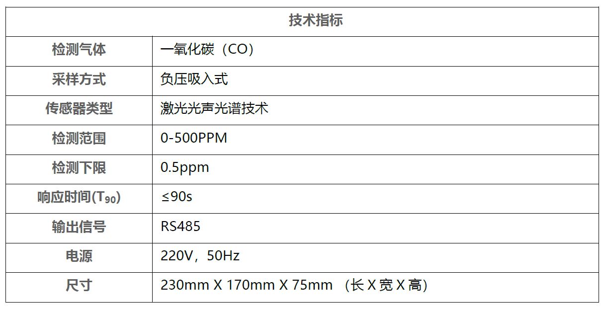 产品-PAS-sensor