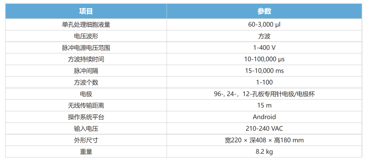 X-Porator H1 电转染仪