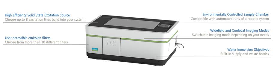 Operetta CLS 高内涵成像分析系统